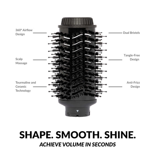 Veaudry Hair Styling Tools | Professional Flat Irons & Curlers ...