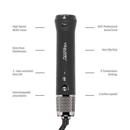 Veaudry Hair Styling Tools | Professional Flat Irons & Curlers ...