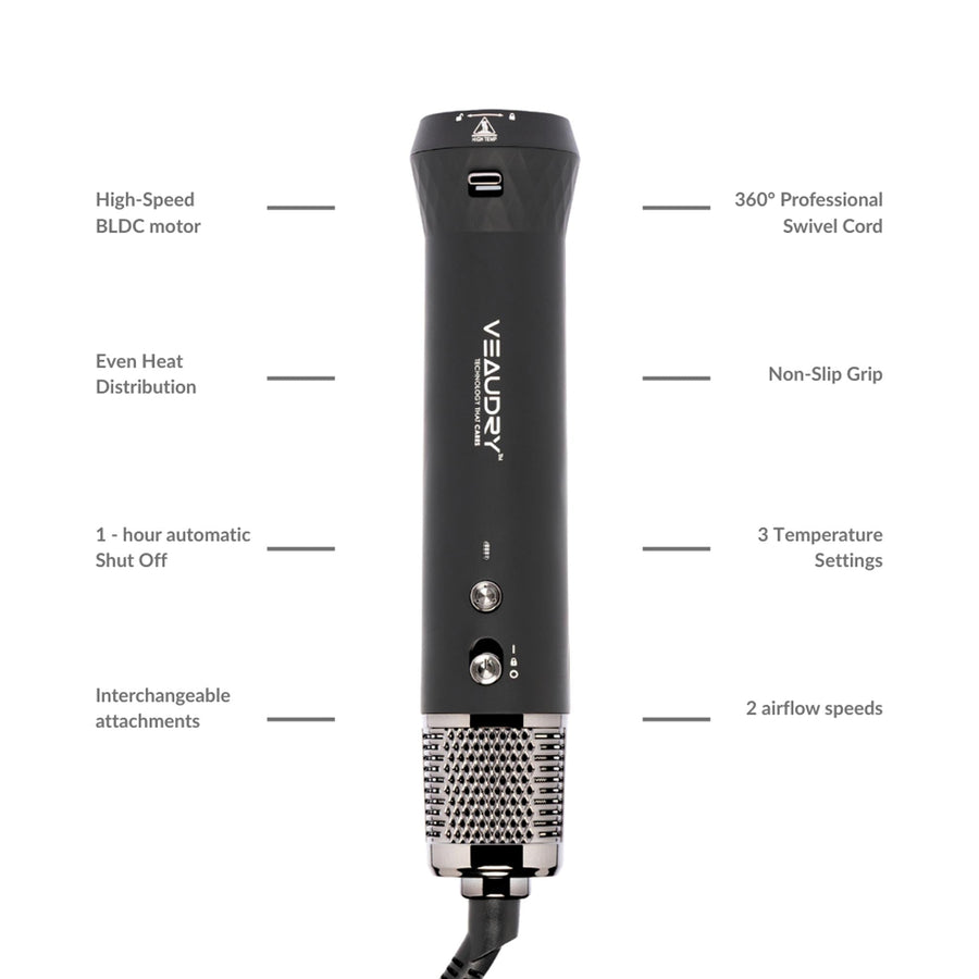 Veaudry Hair Styling Tools | Professional Flat Irons & Curlers ...