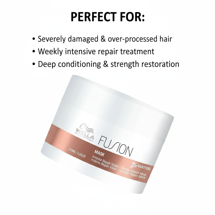 Wella Professionnel Hair Care | Repair & Color Protection - Partners ...
